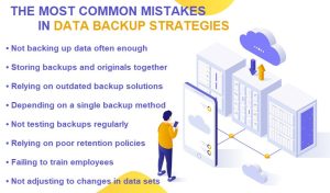 Backup Strategy: Ultimate Guide for Data Backup