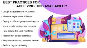 What Is High Availability? How HA Works and How to Achieve It