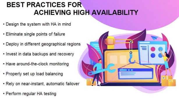What Is High Availability? How HA Works and How to Achieve It