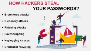 Strong Password Ideas For Greater Protection