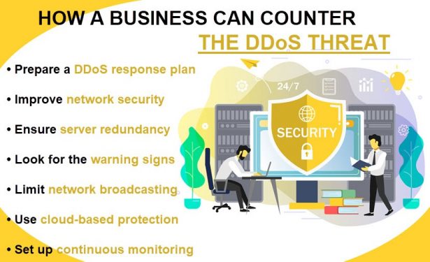 How to Prevent DDoS Attacks: 7 Tried-and-Tested Methods