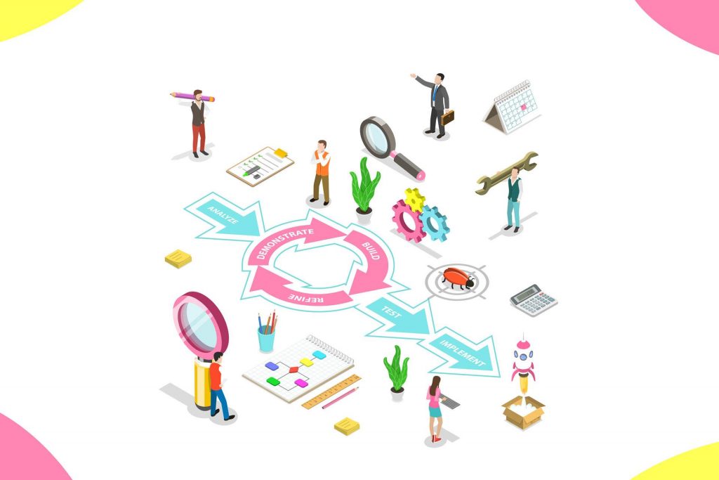 SOLID: Object-Oriented Design Principles {With Examples}