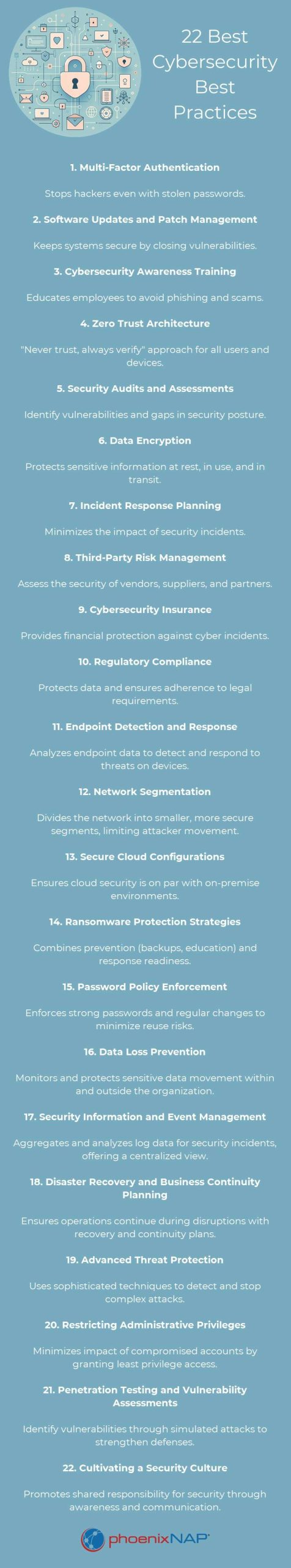 22 Best Cybersecurity Best Practices {Infographic}