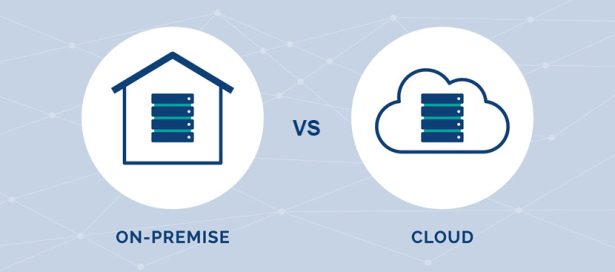 On-Premise vs. Cloud: Key Differences and How to Choose