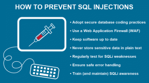 What Is SQL Injection (SQLi)? | phoenixNAP Blog