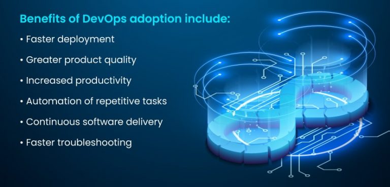 Infrastructure in the Age of DevOps | phoenixNAP Blog