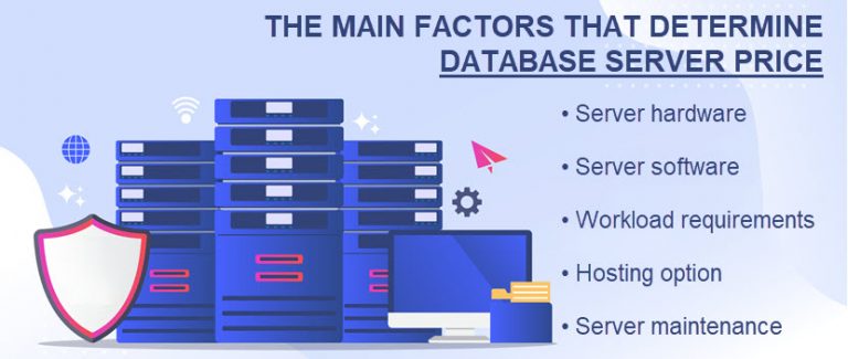 Database Server Price Whats The Cost Of A Database Server