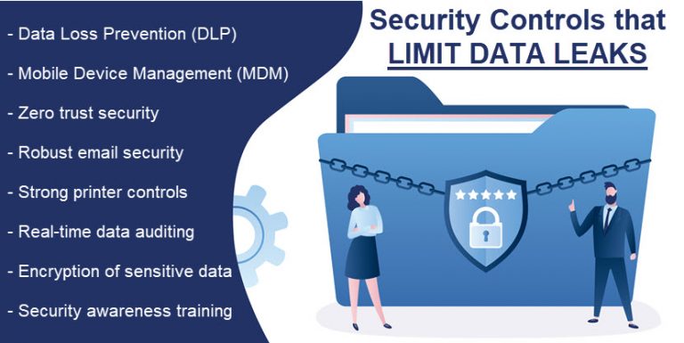 What Is Data Leakage and How to Prevent It?