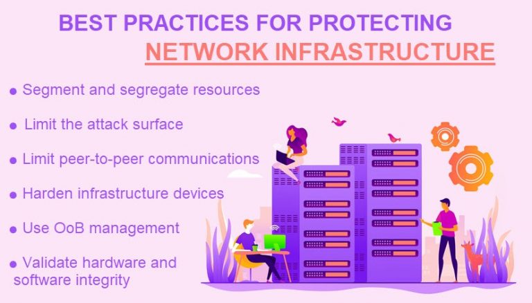 Network Infrastructure Security: Definition, Types, Benefits