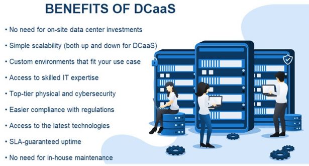 Data Center Outsourcing (DCO): A Comprehensive Guide