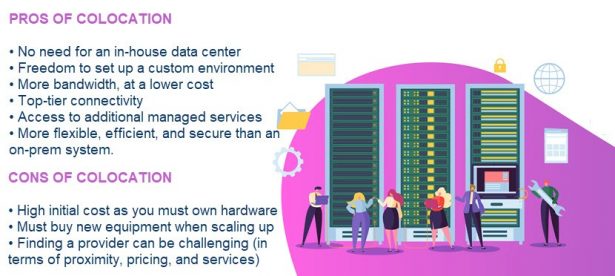 Data Center Outsourcing (DCO): A Comprehensive Guide