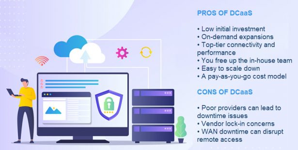 Data Center Outsourcing (DCO): A Comprehensive Guide