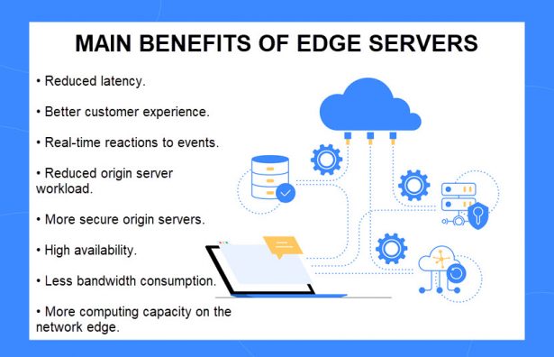 What Is an Edge Server and How Does it Work?