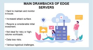 What Is an Edge Server and How Does it Work?