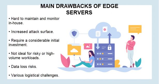 What Is an Edge Server and How Does it Work?