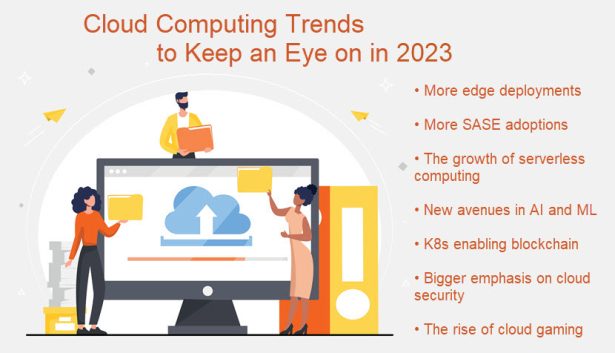 6 Cloud Computing Trends for Businesses