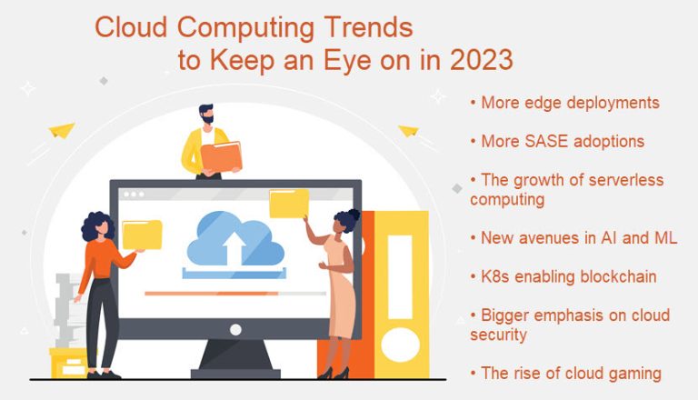 6 Cloud Computing Trends for Businesses