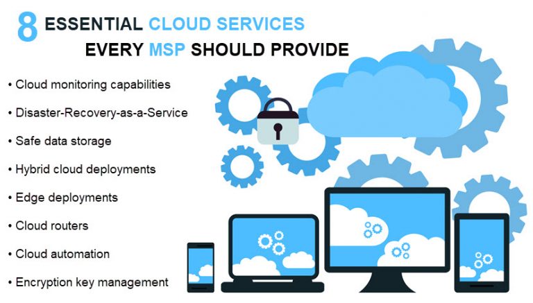 Cloud Services MSP Companies Must Offer