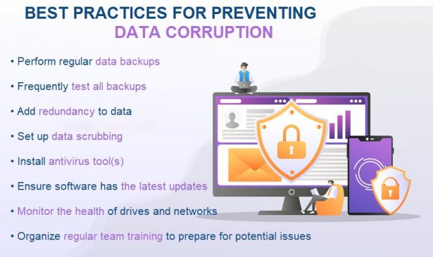 What is Data Corruption and Can You Prevent It?