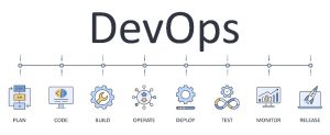 DevOps Pipeline: What It Is and How to Build One