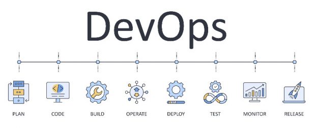DevOps Pipeline: What It Is and How to Build One