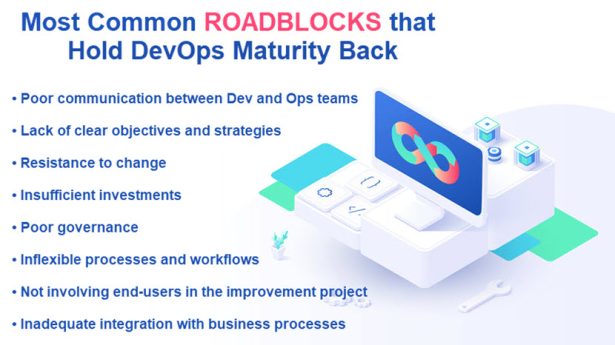 DevOps Maturity Model: 5 Levels of Maturity Explained