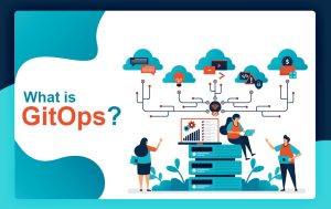 GitOps: Streamline DevOps with Git-Based Automation