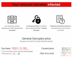 Ransomware Examples: 25 Most Famous Ransomware Attacks