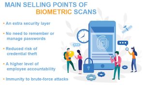 Biometrics vs. Passwords: Which Is Safer? | phoenixNAP Blog