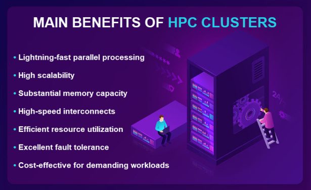 How Do HPC and AI Work Together?