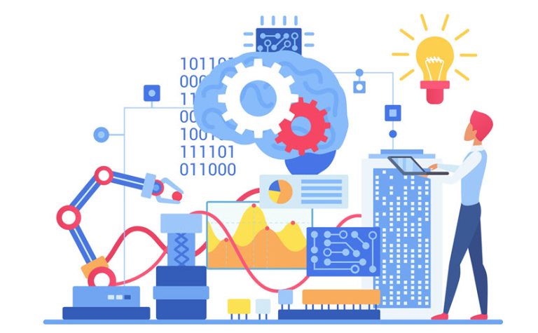 How Do HPC and AI Work Together?