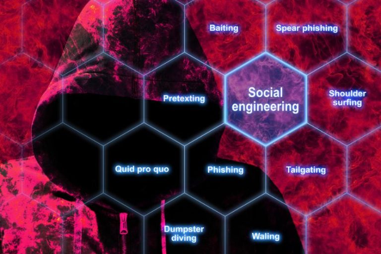 What Is Social Engineering? Types & Threats Explained