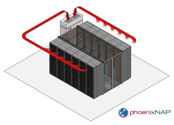 Ron Cadwell: How Is Data Center Sustainability Achieved