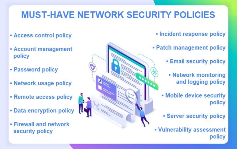Network Security Policy: What It Is and How It Protects Your Data