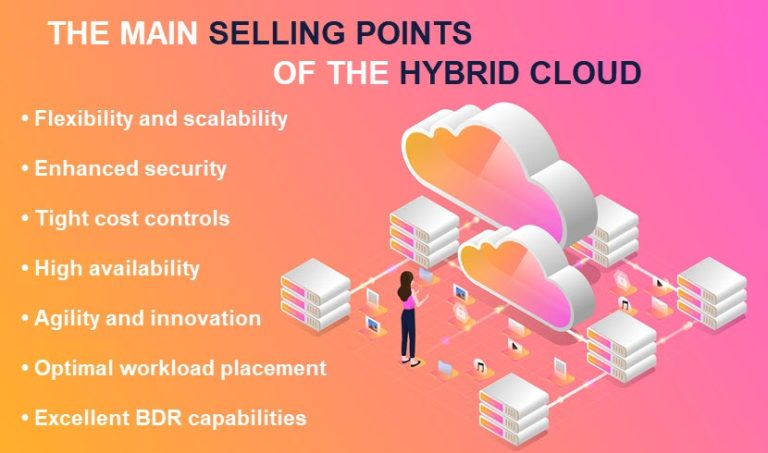 How to Build a Hybrid Cloud Strategy {+ Challenges}