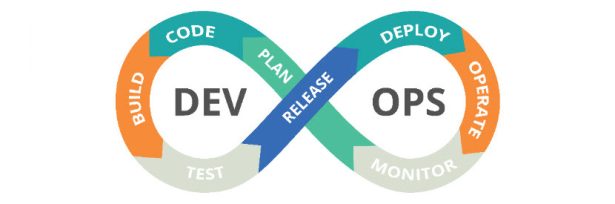 DevOps Principles: An In-Depth Exploration
