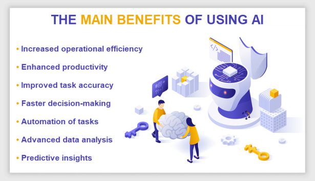 What Is Artificial Intelligence (AI)? | phoenixNAP Blog