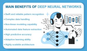 Deep Neural Network (DNN) Explained | phoenixNAP Blog