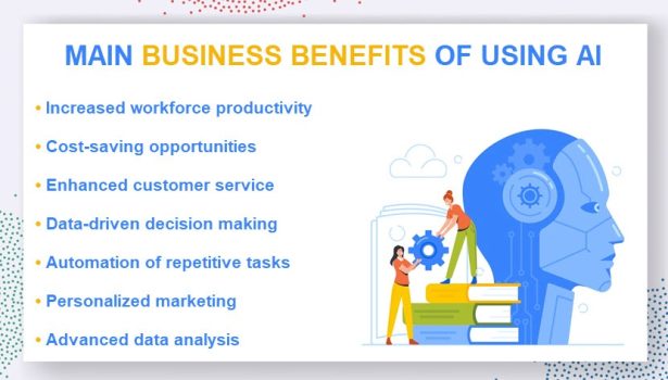 Artificial Intelligence Examples and Use Cases