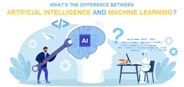AI vs. Machine Learning - Learn the Differences