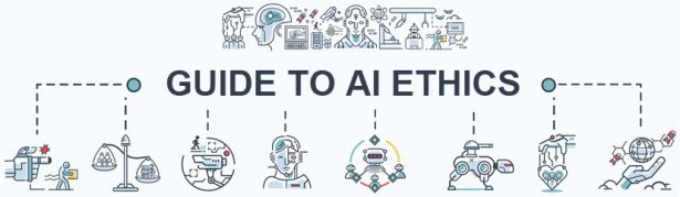 AI Ethics: Concerns, Regulations, Recommendations