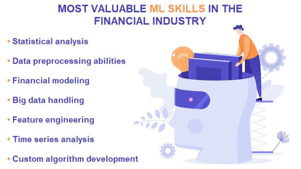 Machine Learning in Finance: Examples and Benefits