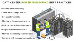 Data Center Power Monitoring