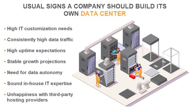 Data Center Types {An In-Depth Comparison} Data Center Types {An In-Depth Comparison}