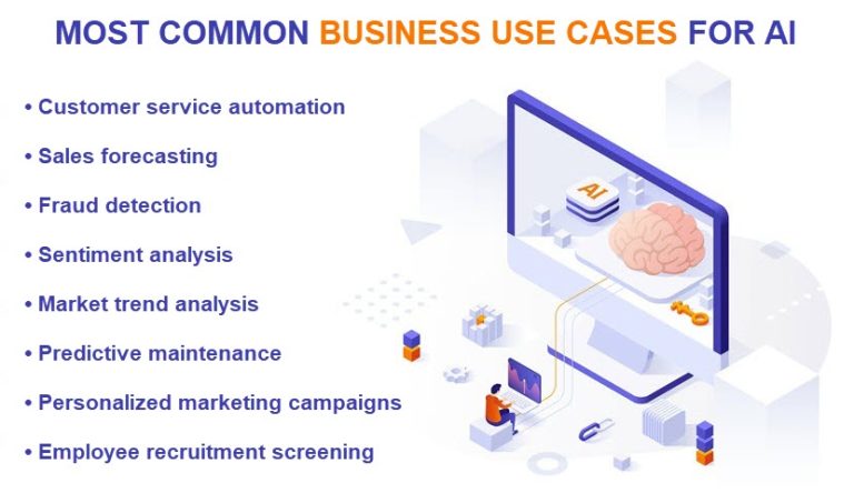 Artificial Intelligence vs. Data Science: What Are the Differences?