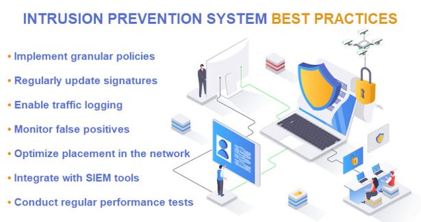 Intrusion Prevention System (IPS): What It Is and How It Works