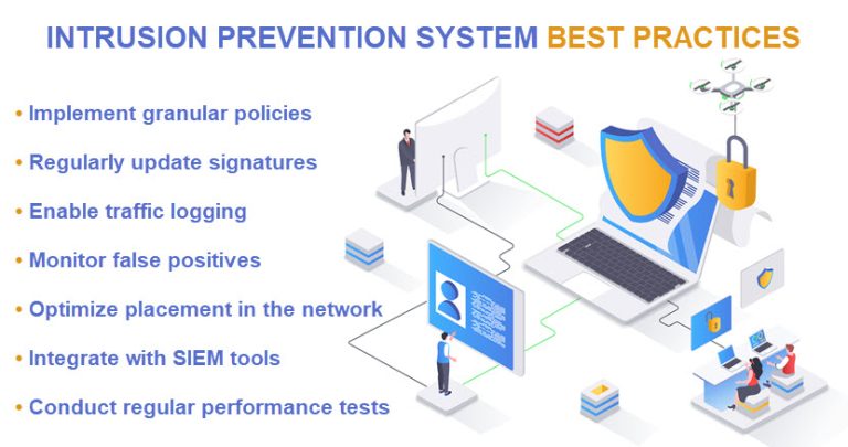 Intrusion Prevention System (IPS): What It Is and How It Works
