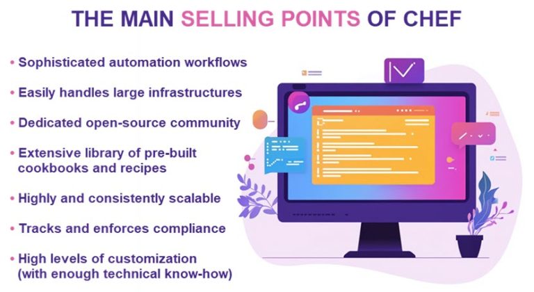 Ansible vs. Chef: Differences Explained