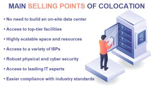 Colocation Data Center: Definition, Types, Benefits