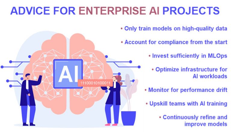 What Is Enterprise AI? Definition, Benefits, Use Cases